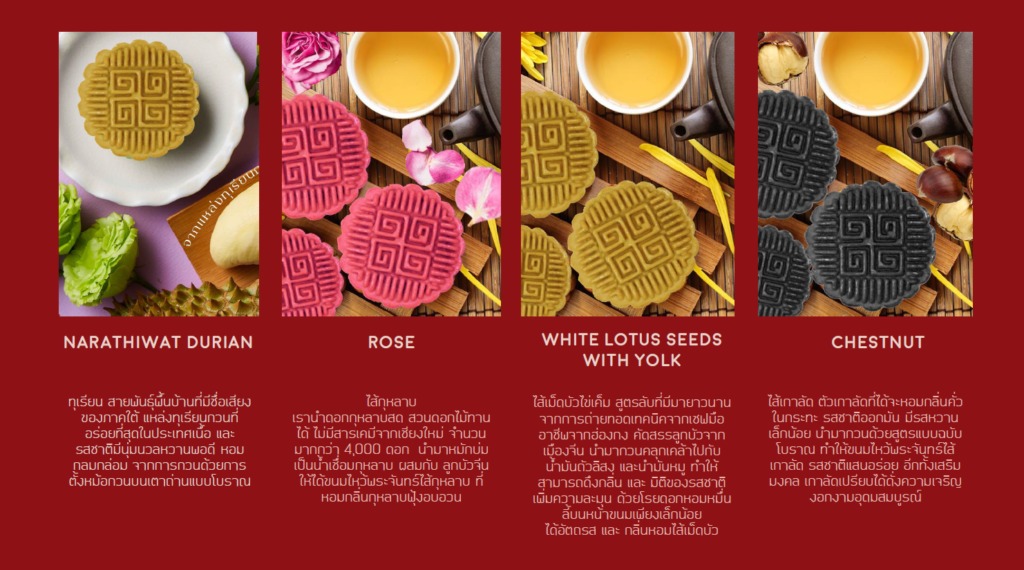 Kim Lui Mooncake 2021 - SSL Gourmet